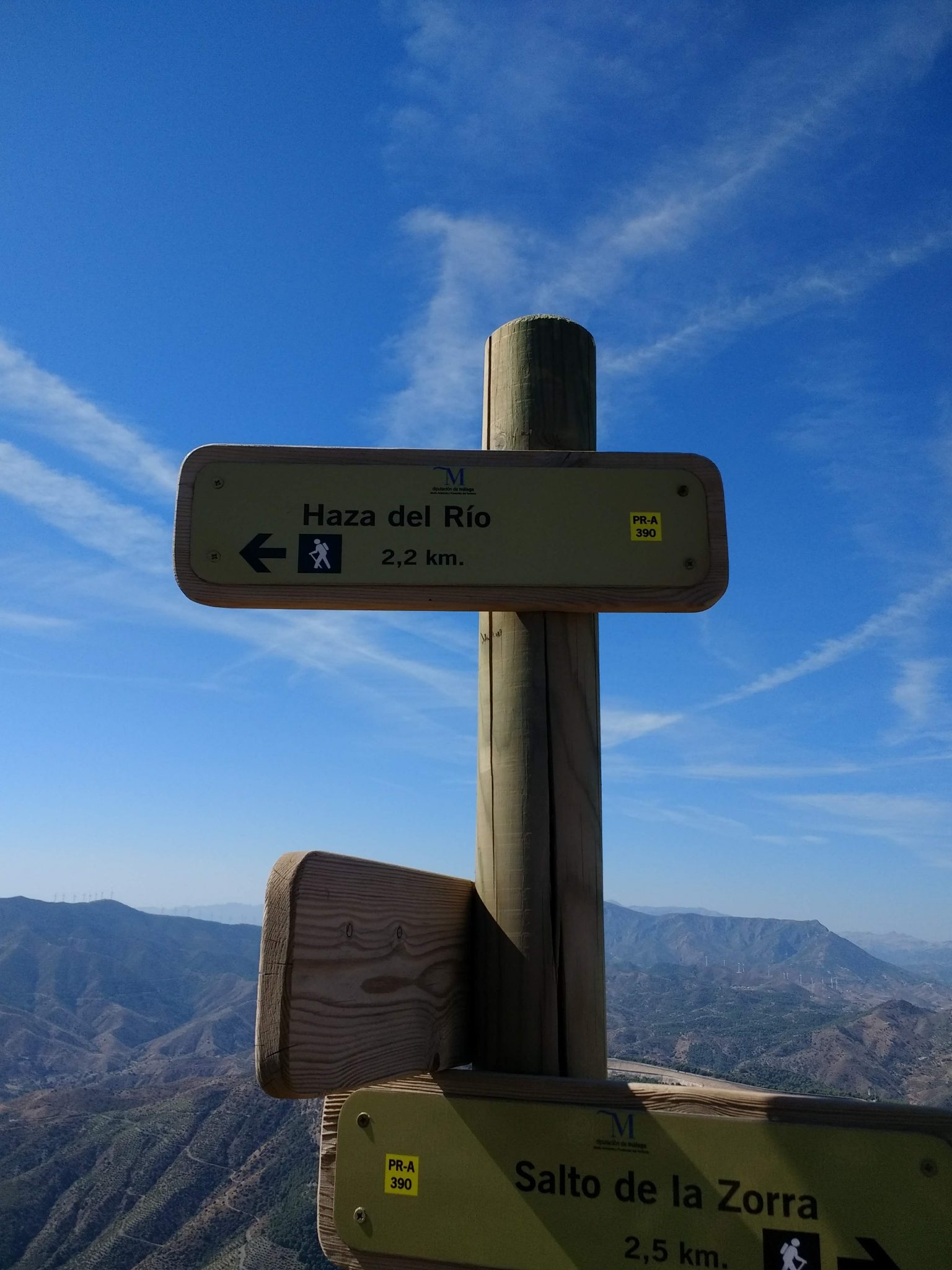Tipos de Senderos, Señalizaciones y Significado - Andalusian Treks