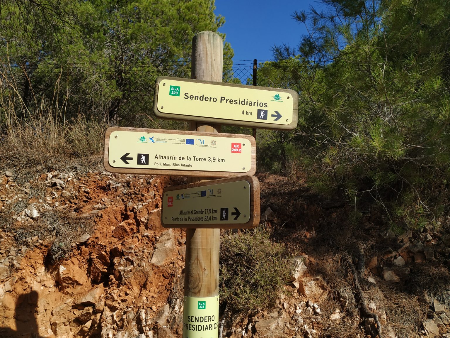 Tipos de Senderos, Señalizaciones y Significado - Andalusian Treks