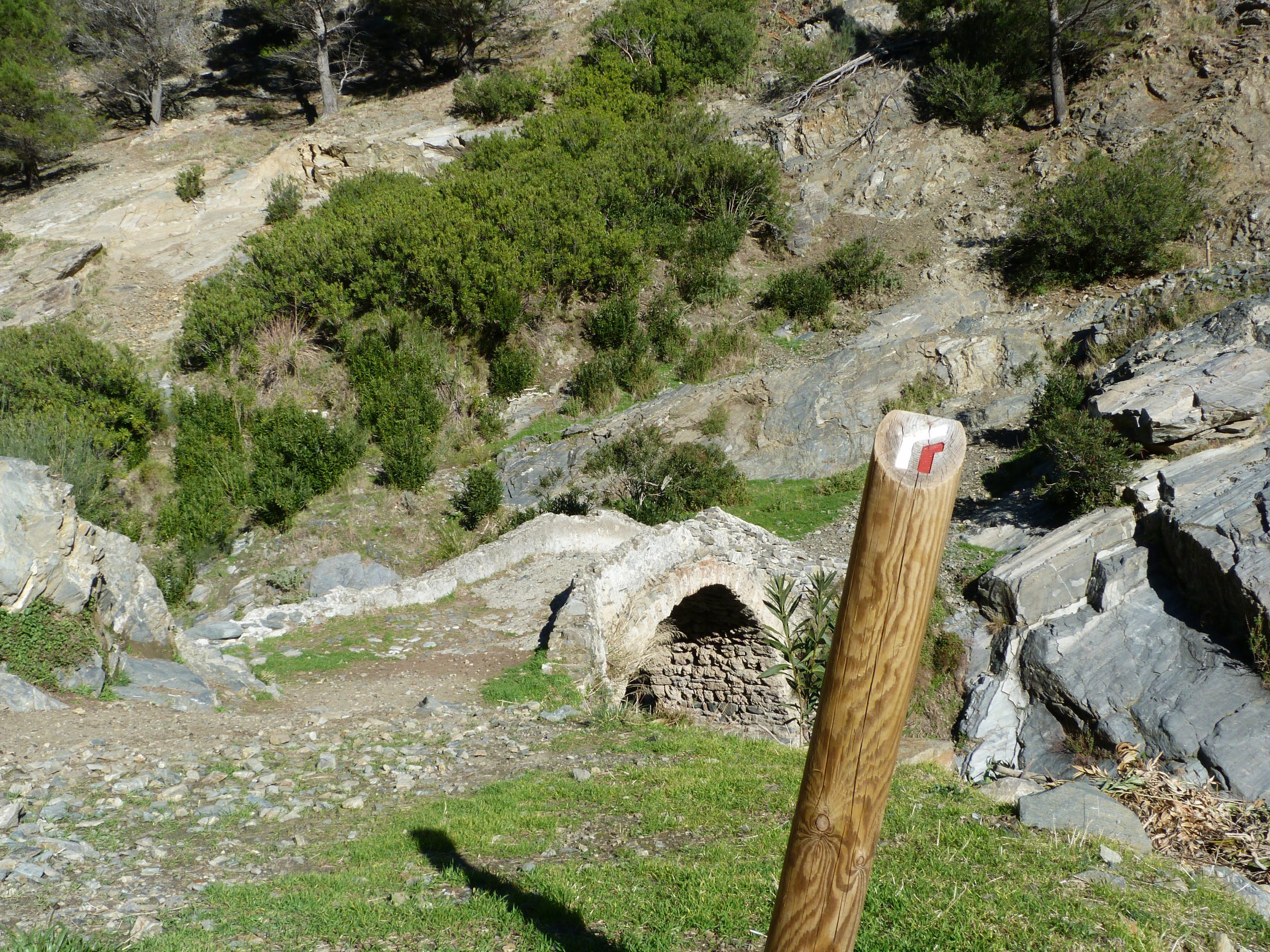 Tipos de Senderos, Señalizaciones y Significado - Andalusian Treks