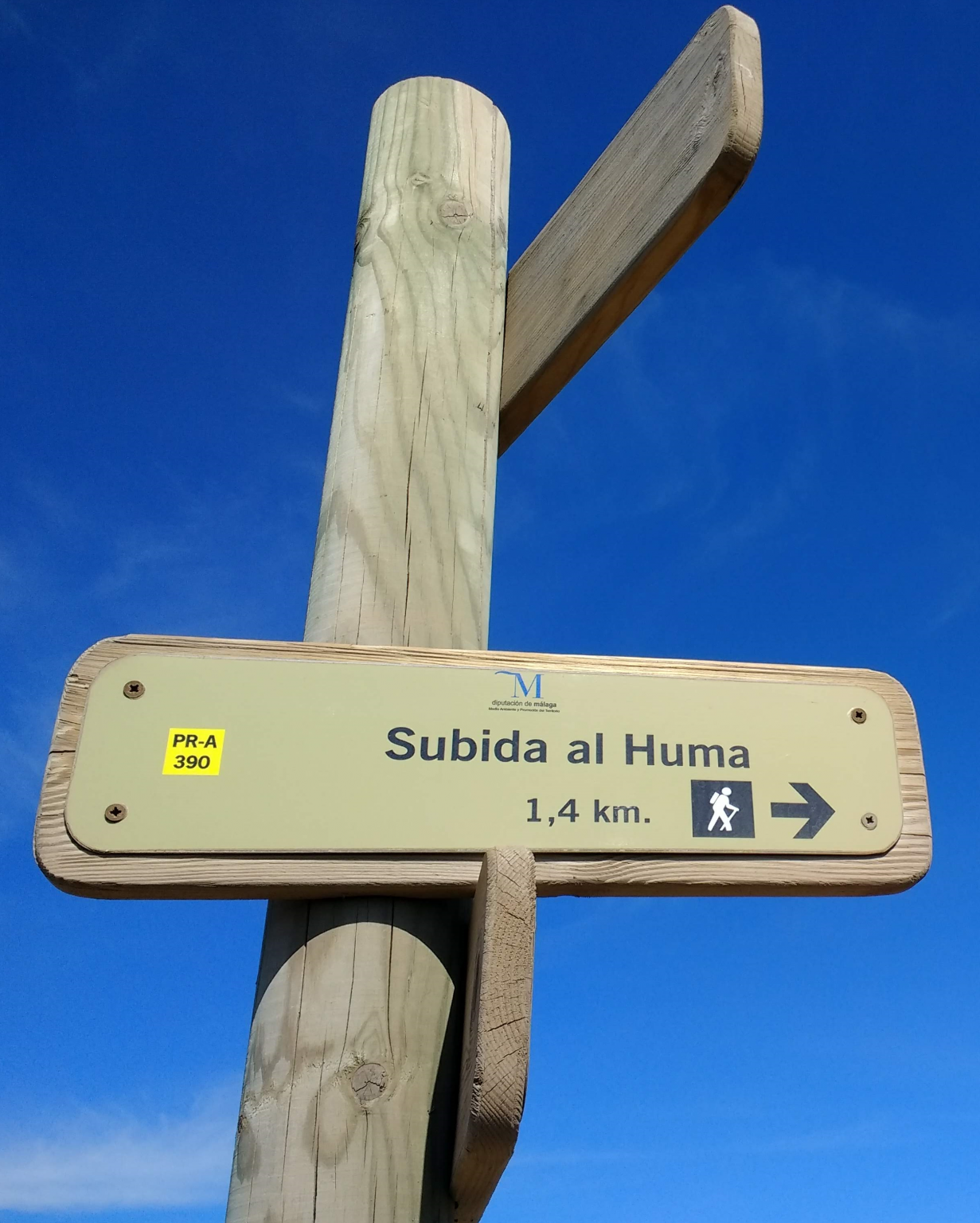 Tipos de Senderos, Señalizaciones y Significado - Andalusian Treks